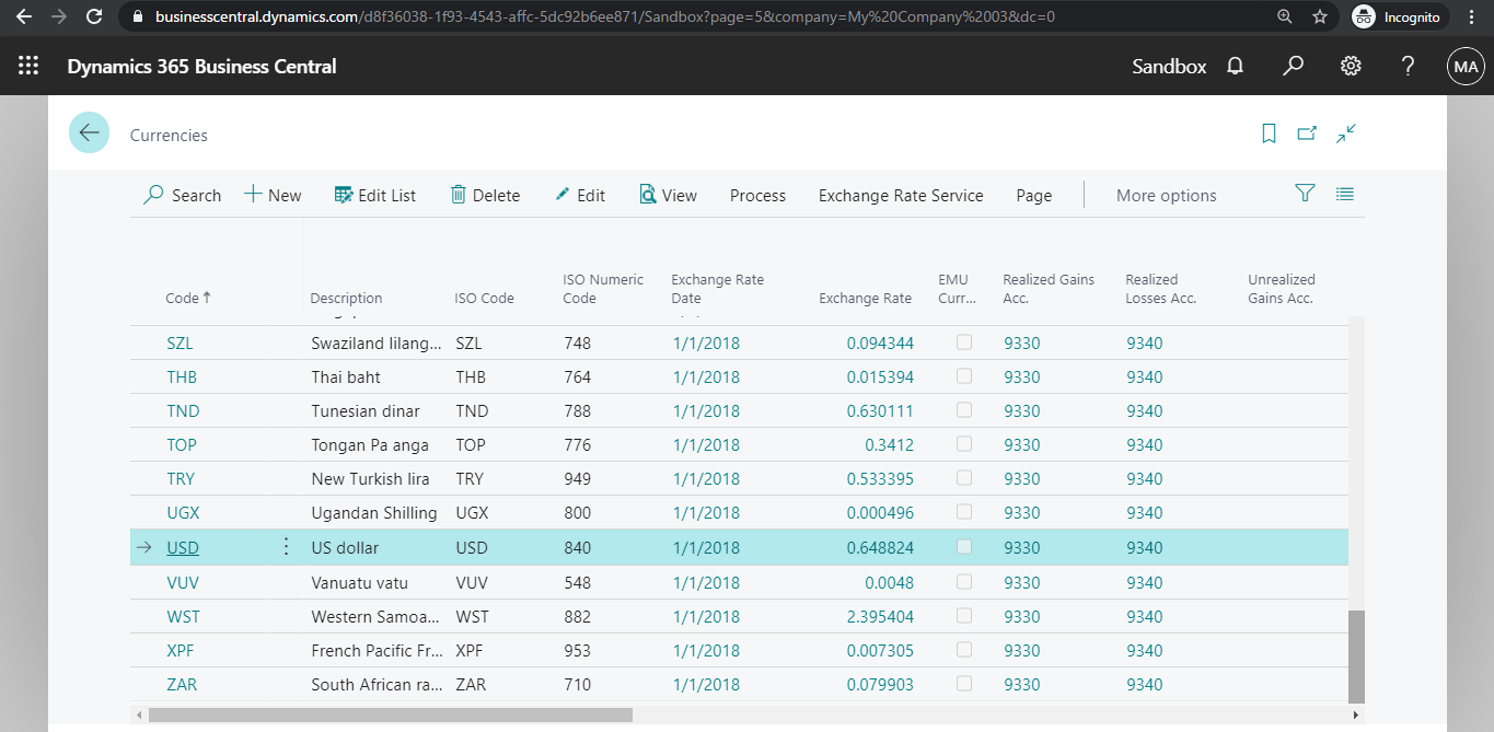 Dynamics 365 Business Central Tip of the Month: How to update currency ...